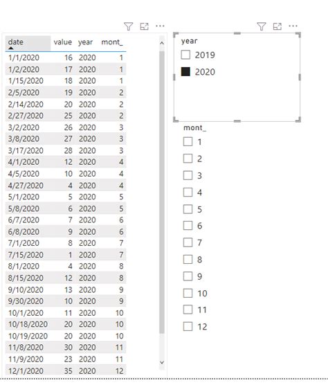 Slicers Intersection Of Selections Instead Of Unio Microsoft Fabric Community