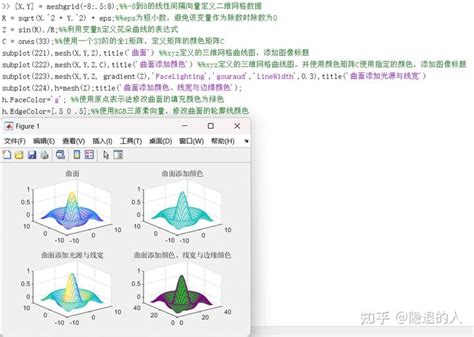 Matlab图形与图像处理（36 310） 知乎