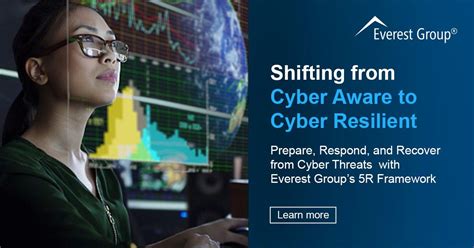 Vinamra Shukla On Linkedin Cybersecurity Research Membership