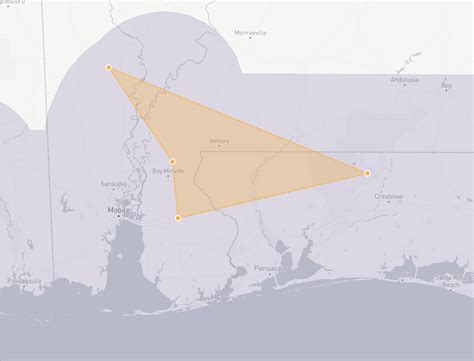 Strategic Conservation Assessment Tool