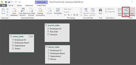 Excel Create Pivot Table Using Powerpivot 09 Access Exceltips