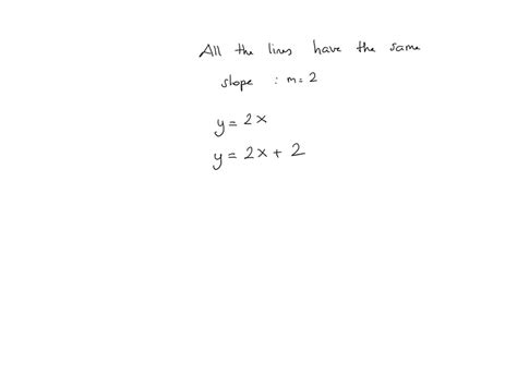 Solved Find A Possible Equation For A Linear Function With The Contour