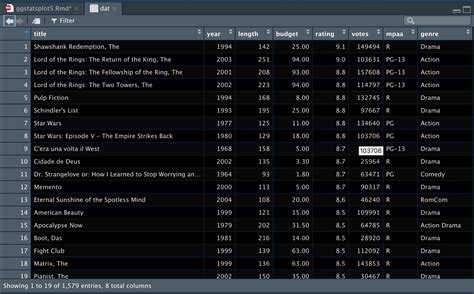 Ggstatsplot 一个满足你日常统计需求的高颜值r包（五）anovabf函数中的whichrandom Csdn博客