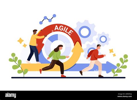 Agile Methodology For Digital Project Management And Development