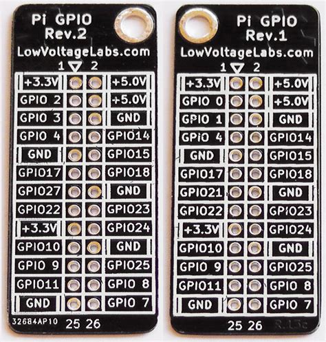 Review Pi Gpio Reference Card From Low Voltage Labs Raspitv