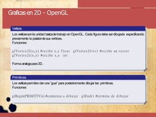 Opengl PPT