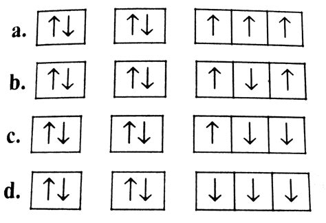 Nitrogen Electron Configuration