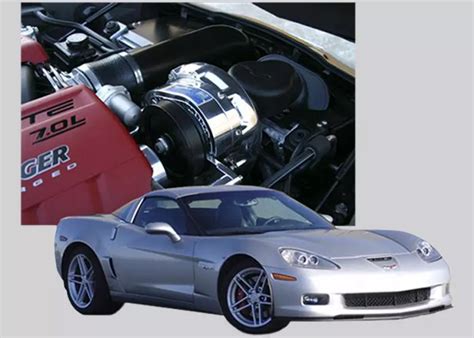 Model Based Testing Simuvill