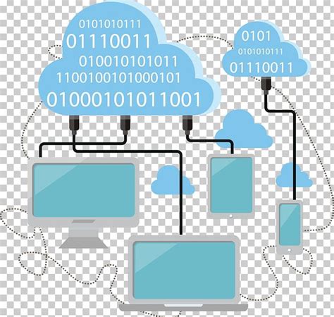 Cloud Computing Data Migration Microsoft Office 365 PNG Clipart Area
