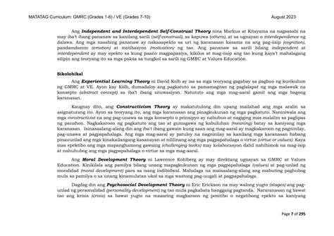 Final Matatag Gmrc And Ve Cg 2023 Grades 1 10 Pdf