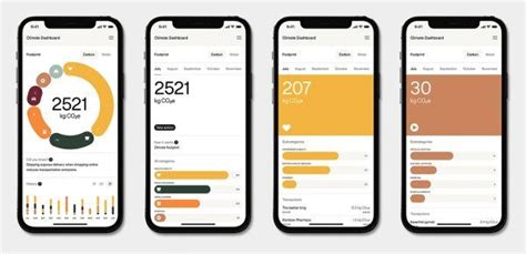 Reasons Ios Is The Future Of App Development