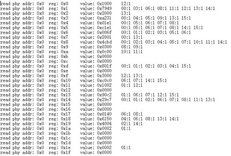 DP83867IR Sometimes The DP83867 Can Not Able To Ping Gigabit Ethernet But Can Ping 100M Lan