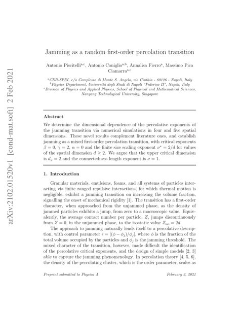 Pdf Jamming As A Random First Order Percolation Transition