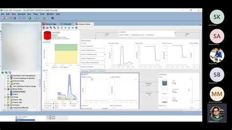 Generating Awr Reports Using Oracle Sql Developer And Much More Youtube