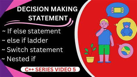 Decision Making Statements In C C Series Video 5 If Else Statement In C Switch