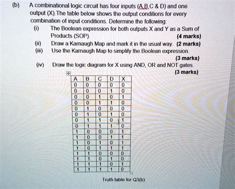 B A Combinational Logic Circuit Has Four Inputsabc Dand One Output Xthe Table Below Shows The