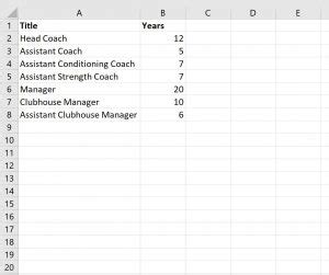 Excel How To Filter Cells That Contain Multiple Words