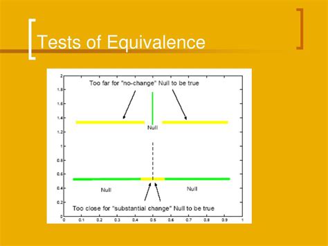Ppt Equivalence Testing Powerpoint Presentation Free Download Id