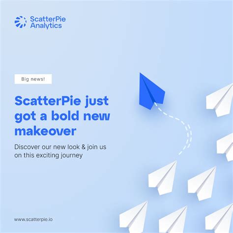 Kritika Arora Posted On Linkedin