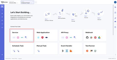 how to deploy a spring boot application on choreo hackernoon