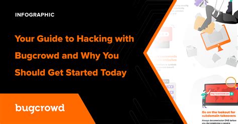 Your Guide To Hacking With Bugcrowd And Why You Should Get Started Today Bugcrowd