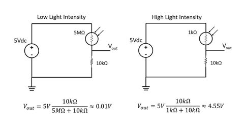 Interface Photoresistor With Arduino Uno Proteshea