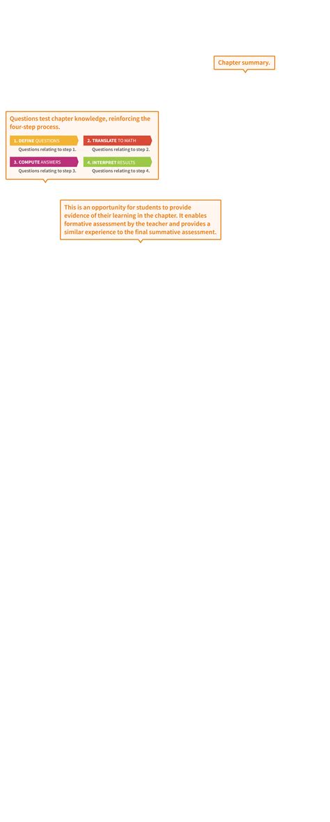 Inside A Computer Based Thinking Module Summary