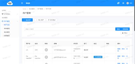 用户管理 Powered by MinDoc