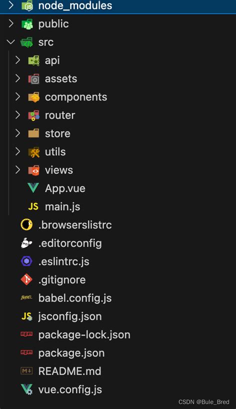 Vscode文件图标插件vscode文件夹图标插件 Csdn博客 Vscode文件图标插件vscode文件夹图标插件 Csdn博客