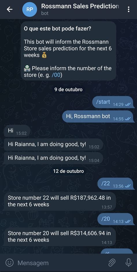 Github Raiannaboni Rossmann Sales Prediction Rossmann Drugstore Chain Sales Prediction