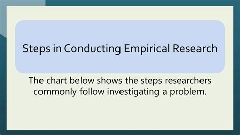 Empirical Research Method Part2 Pptx Science