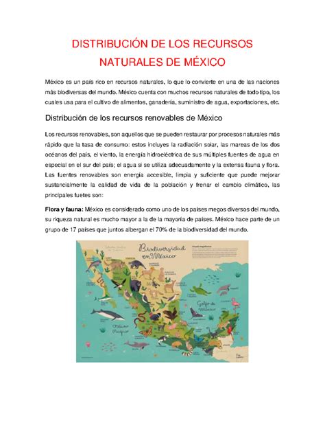 Recursos Naturales De Mexico