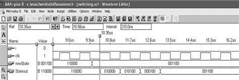 Flowchart Of Vhdl Code Download Scientific Diagram