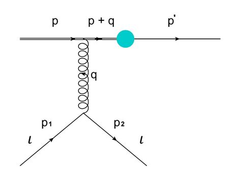 Tree Level Continuum Diagrams For The Four Quark Matrix Element The Download Scientific