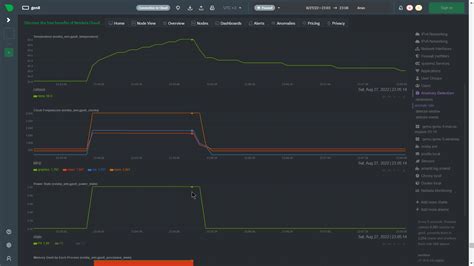 [feat] nvidia smi should log also the pstate · issue 13577 · netdata