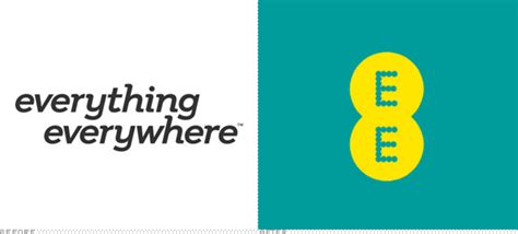 Brand New Visualizing The 4G Network