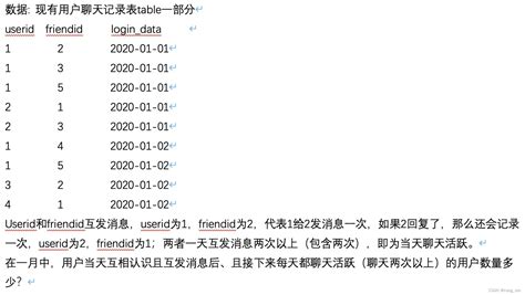 用户当天互相认识且互发消息后、且接下来每天都聊天活跃 聊天两次以上 的用户数量多少（sql server） sql 计算聊天两轮以上的用户