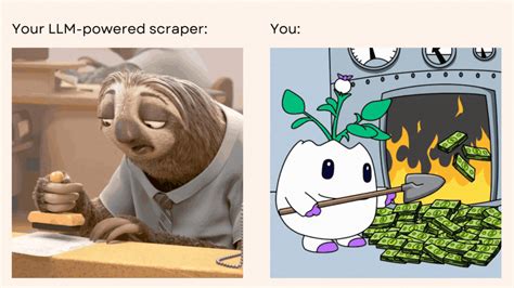 The Easiest Websites To Practice Web Scraping Medium