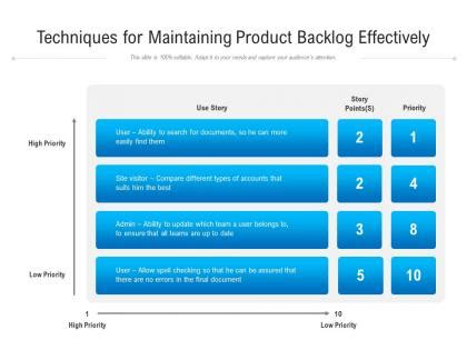 Product Backlog SlideTeam