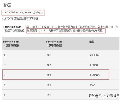 三个动态自动更新excel序号的小技巧三个动态自动更新excel序号的小技巧有哪些 正数办公