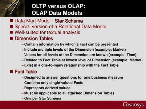 Ppt Data Modeling Oltp Versus Olap Powerpoint Presentation Free