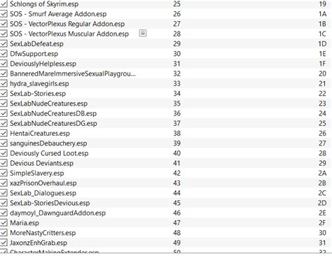 Skeleton Problems Can Anyone Help Skyrim Technical Support Loverslab