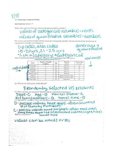 Analyzing Categorical Data Studocu