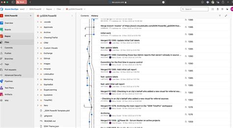 Do You Merge Open Source Pull Requests Using The Squash And Merge Option SSW Rules