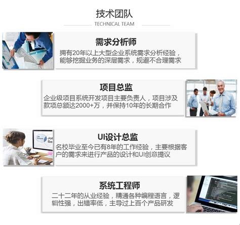 微信小程序定制开发