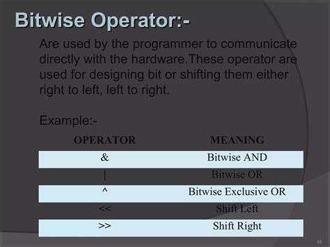 Operators In C Language Ppt Programming Languages Computing