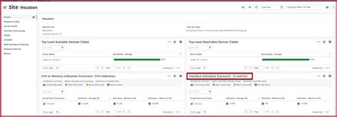 Network Observability Learning Path End To End Network Operations