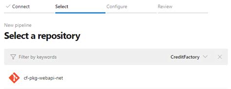 Multiple Yaml Build Pipelines In Azure Devops Stack Overflow