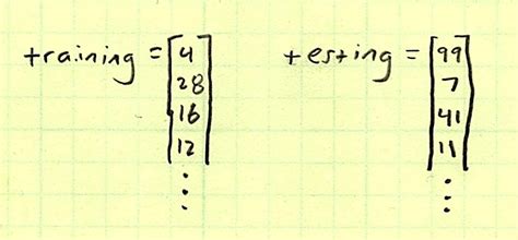 data science basics vectorization and broadcasting simple programmer