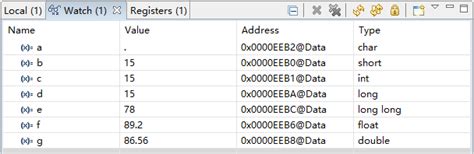 【dsp】获取f28335各种数据类型所占的字节数的方法f28335 Int 多少位 Csdn博客 【dsp】获取f28335各种数据类型所占的字节数的方法f28335 Int 多少位 Csdn博客
